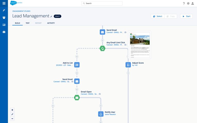 Pardot: ¿Qué es y por qué es la mejor herramienta?