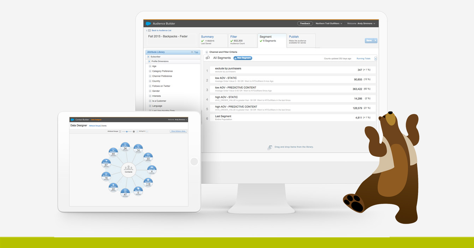 ¿Qué es Marketing Cloud? Descubre por qué es la plataforma líder